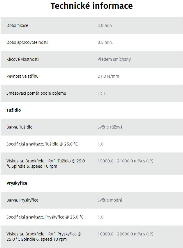 LOCTITE® AA V5004™ dvousložkové akrylické lepidlo 50 ml | Mateza.cz
