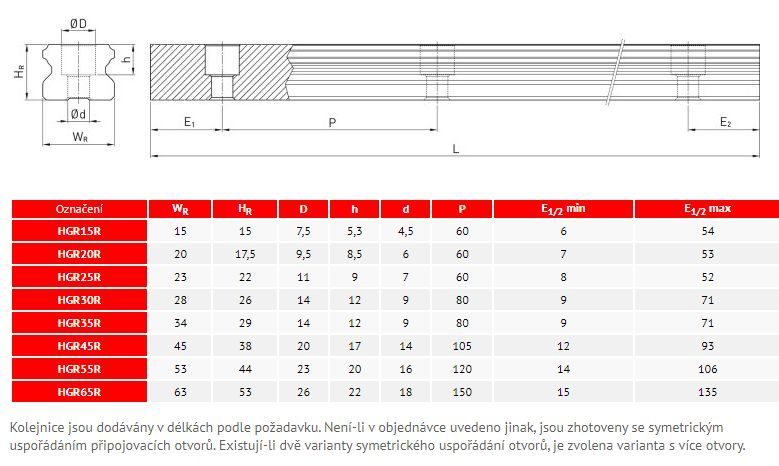HIWIN HGR35R-2000 E1/E2=40 Lineární vedení | Mateza.cz