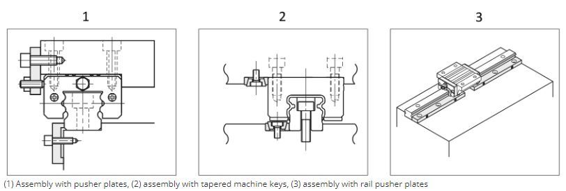 MISUMI SSEB16-70 Lineární jednotka | Mateza.cz