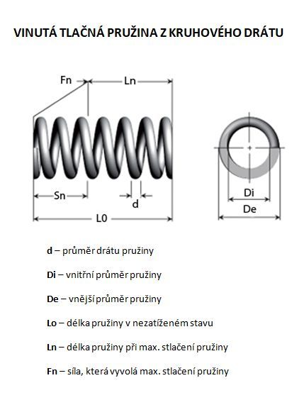 Pružina vinutá - tlačná - D/d = 54/4.0 mm L=99 mm | Mateza.cz